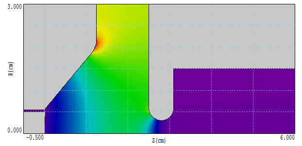 Field Precision: Pulsed X-ray source electron gun